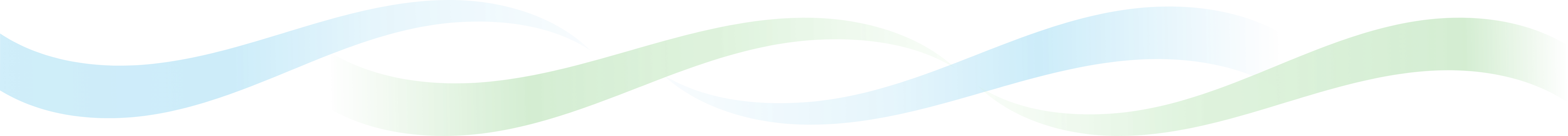 Beyond Air Inc. (XAIR)